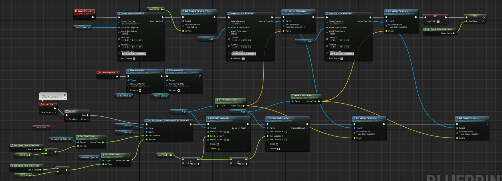 Milan Willems - Last Stand FX