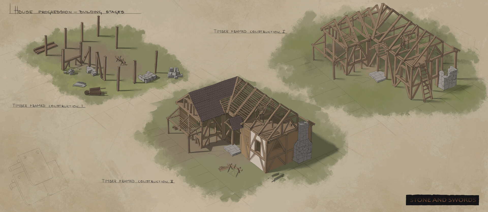 Bane Jovic - Concepts for city-building type game