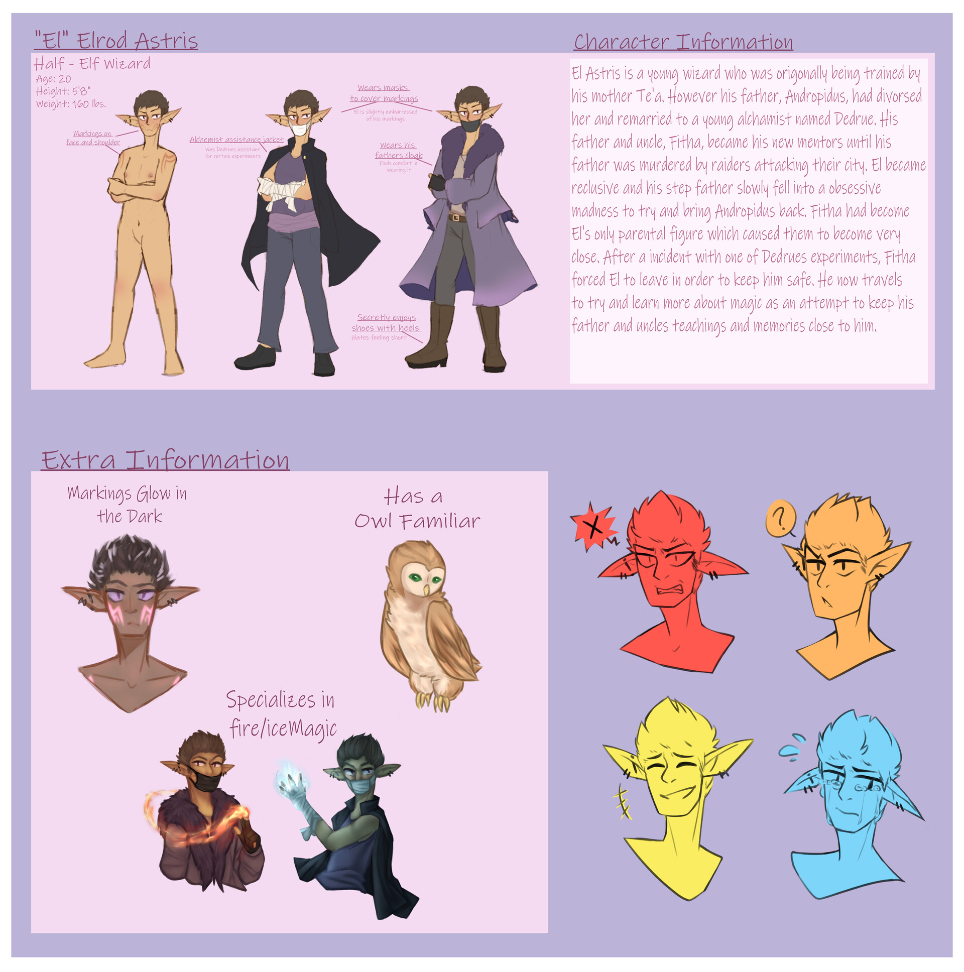 ArtStation - "El" Elrod Reference Sheet