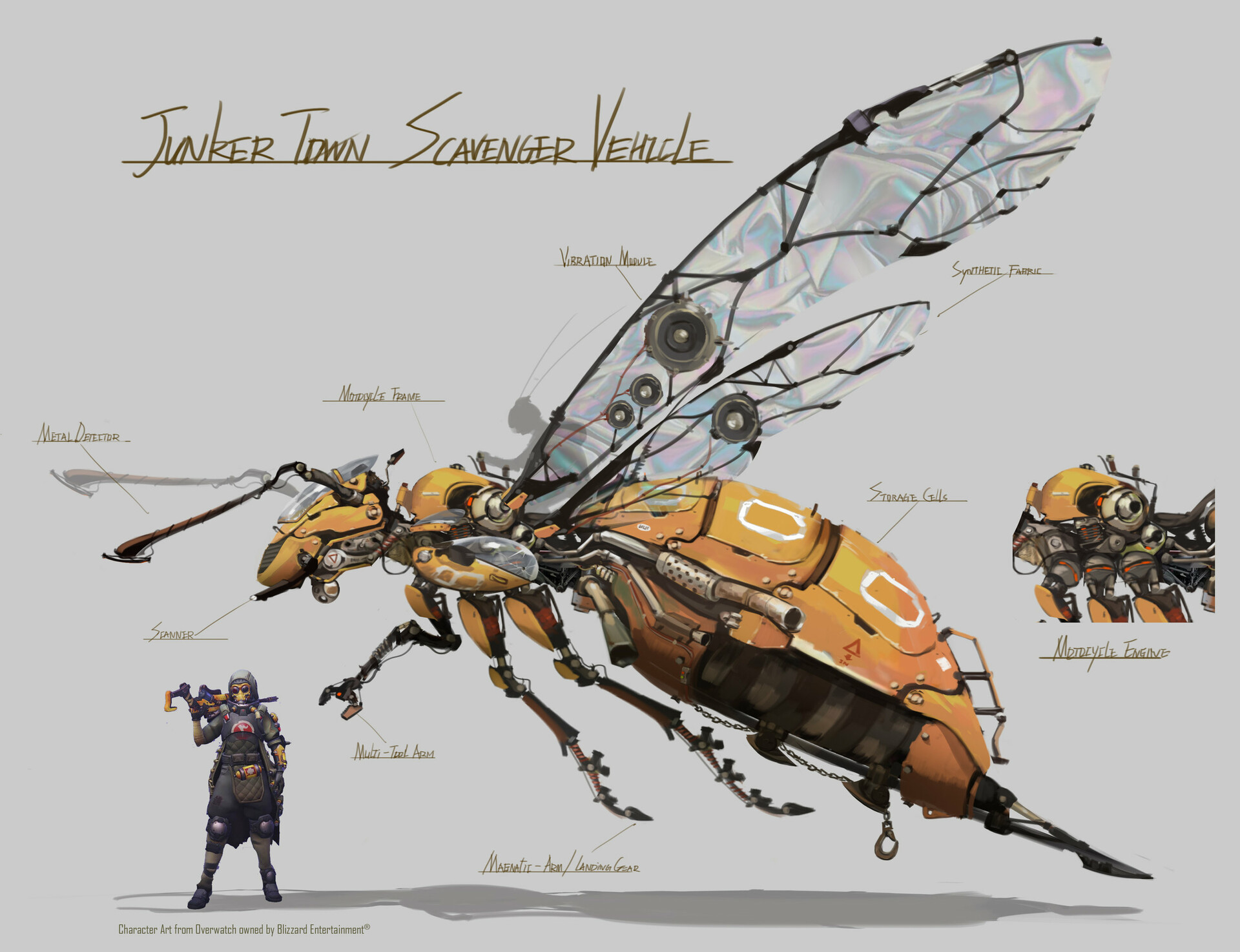 Overwatch fanart: Junker Town Scavenger Vehicle by Kevin Xu : r ...