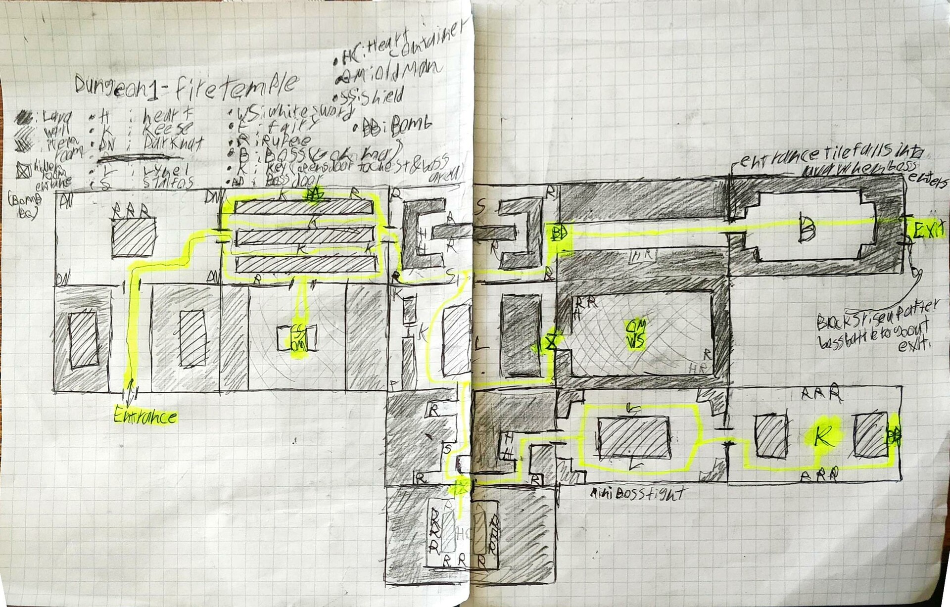 ArtStation - Legend of Zelda Level concept