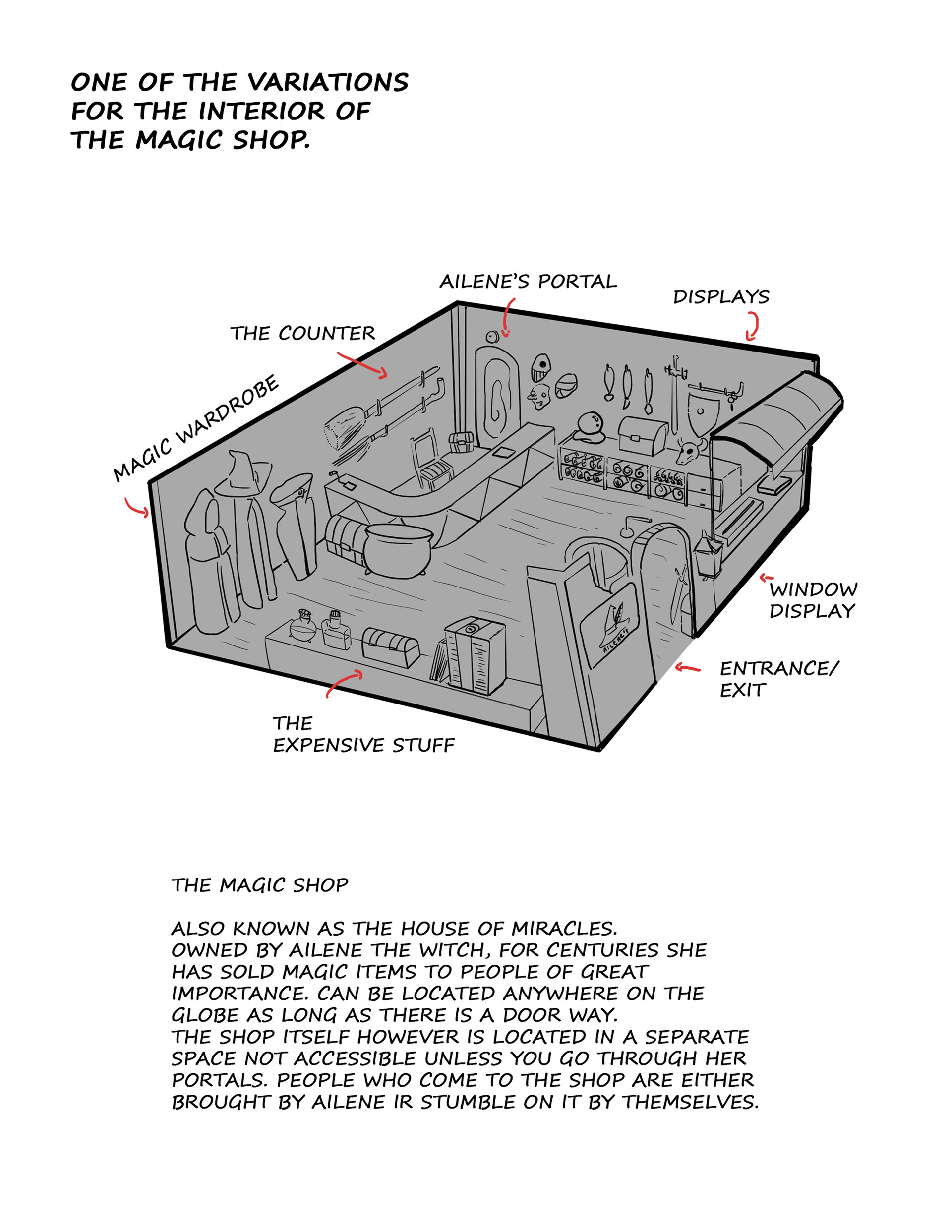 Allen Gabriel Cruz - The Magic Shop
