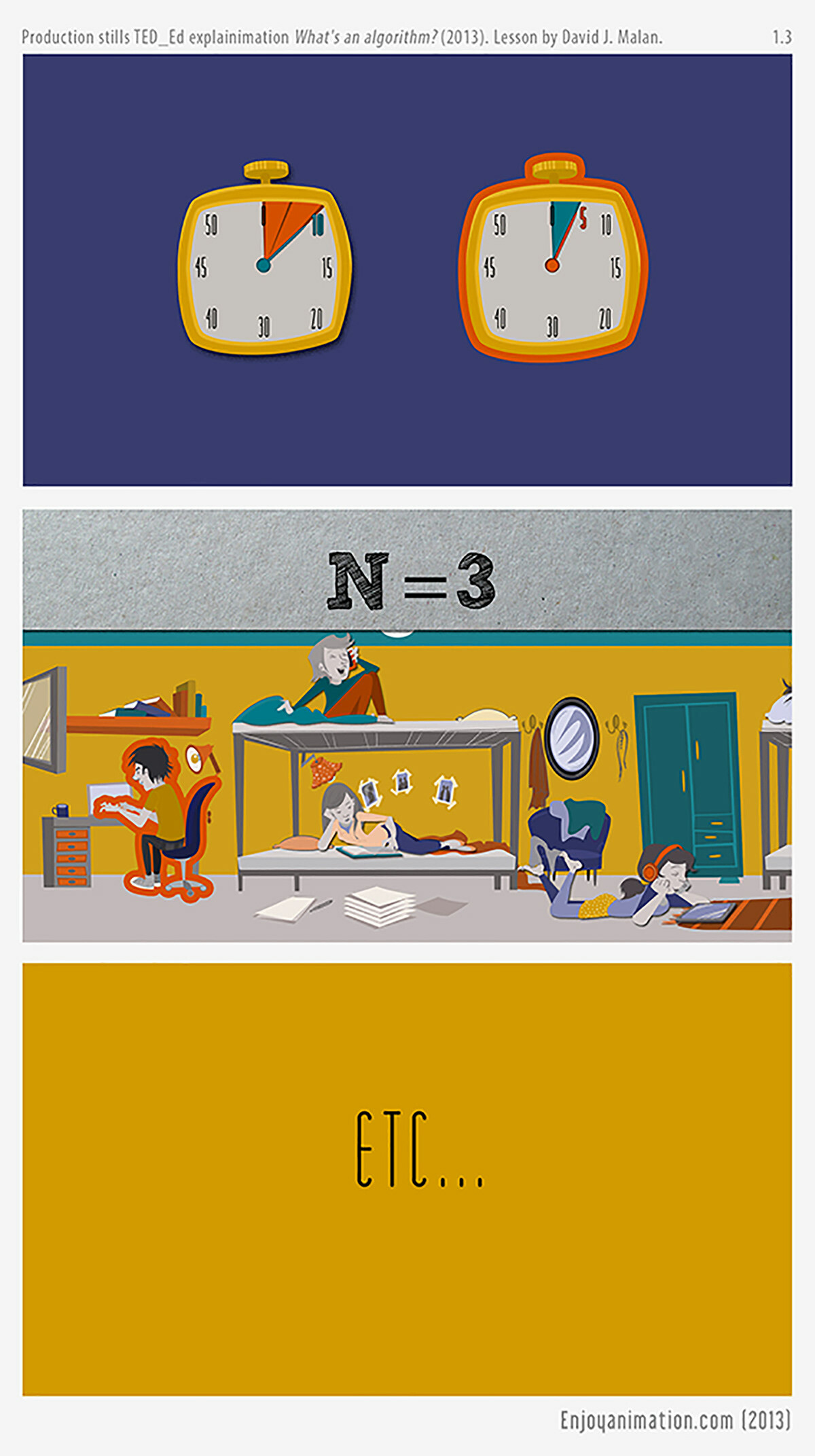 Joyce Stenneke - TED-Ed | What's an algorithm?