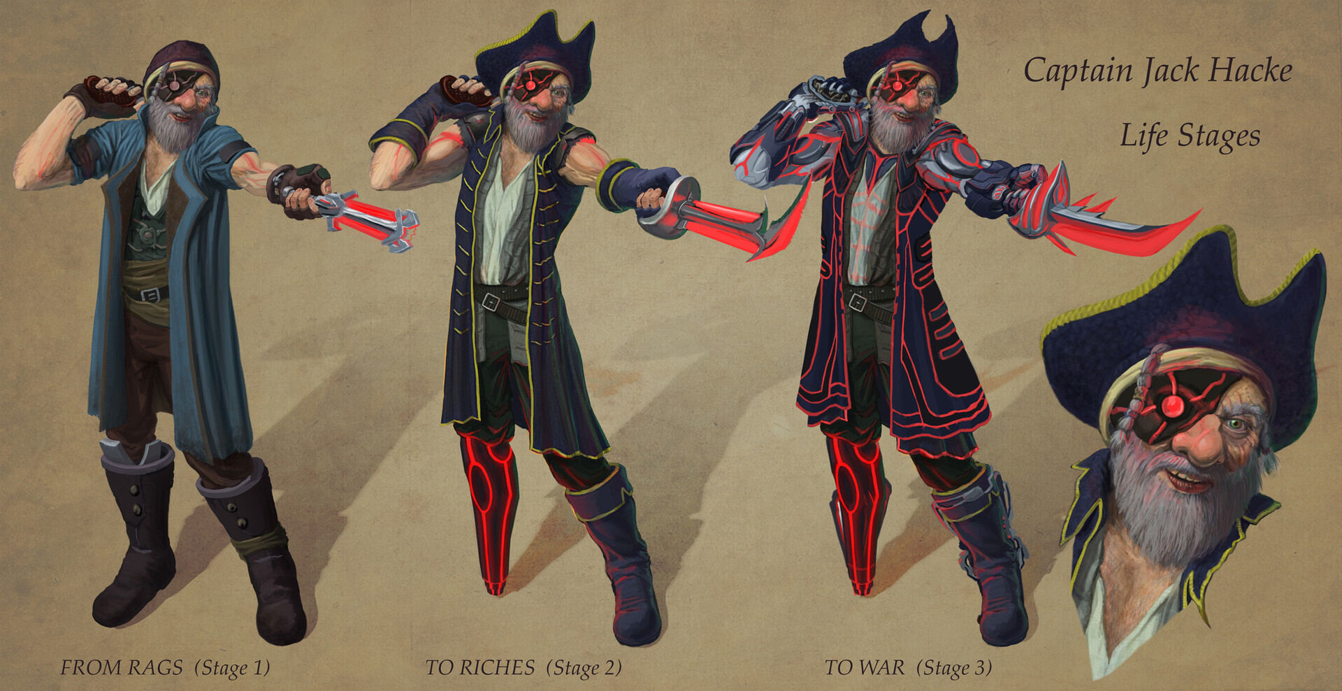 ArtStation - Captain Bloody Jack Hacke