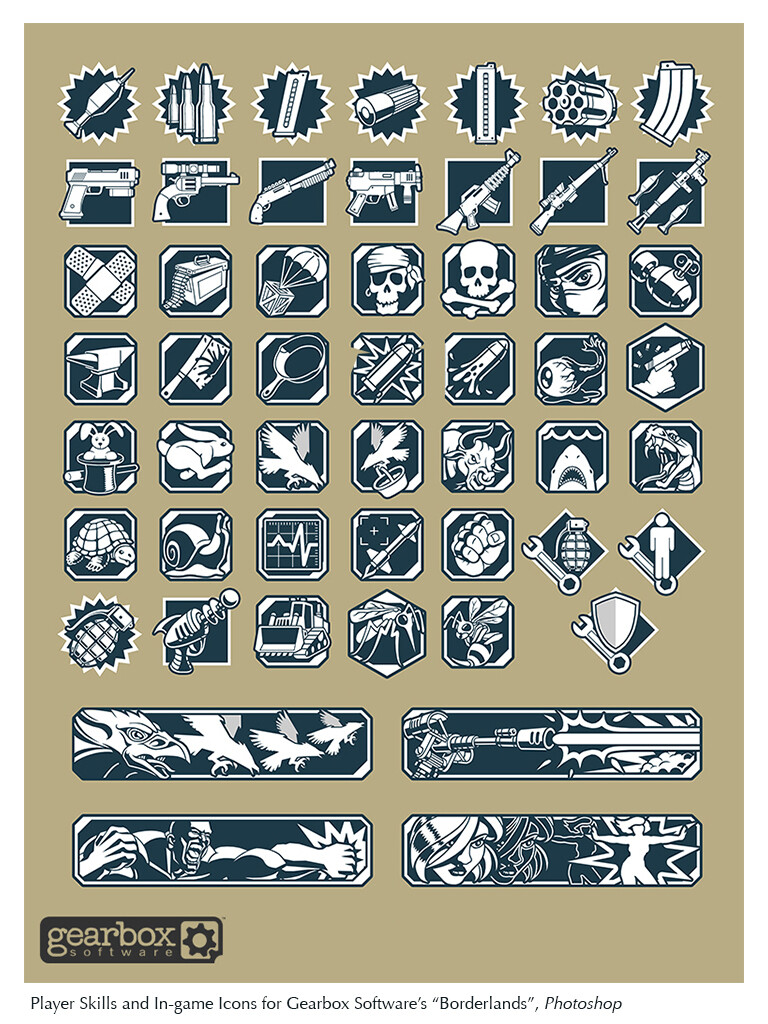 borderlands iconography