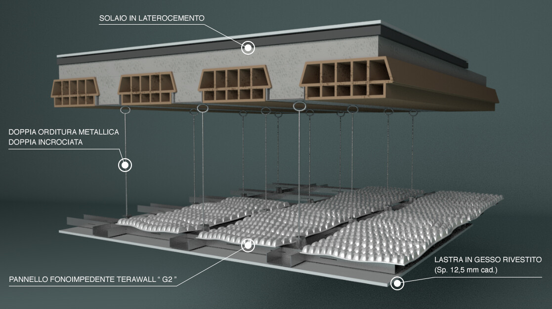 ArtStation - Section and Wall coverings