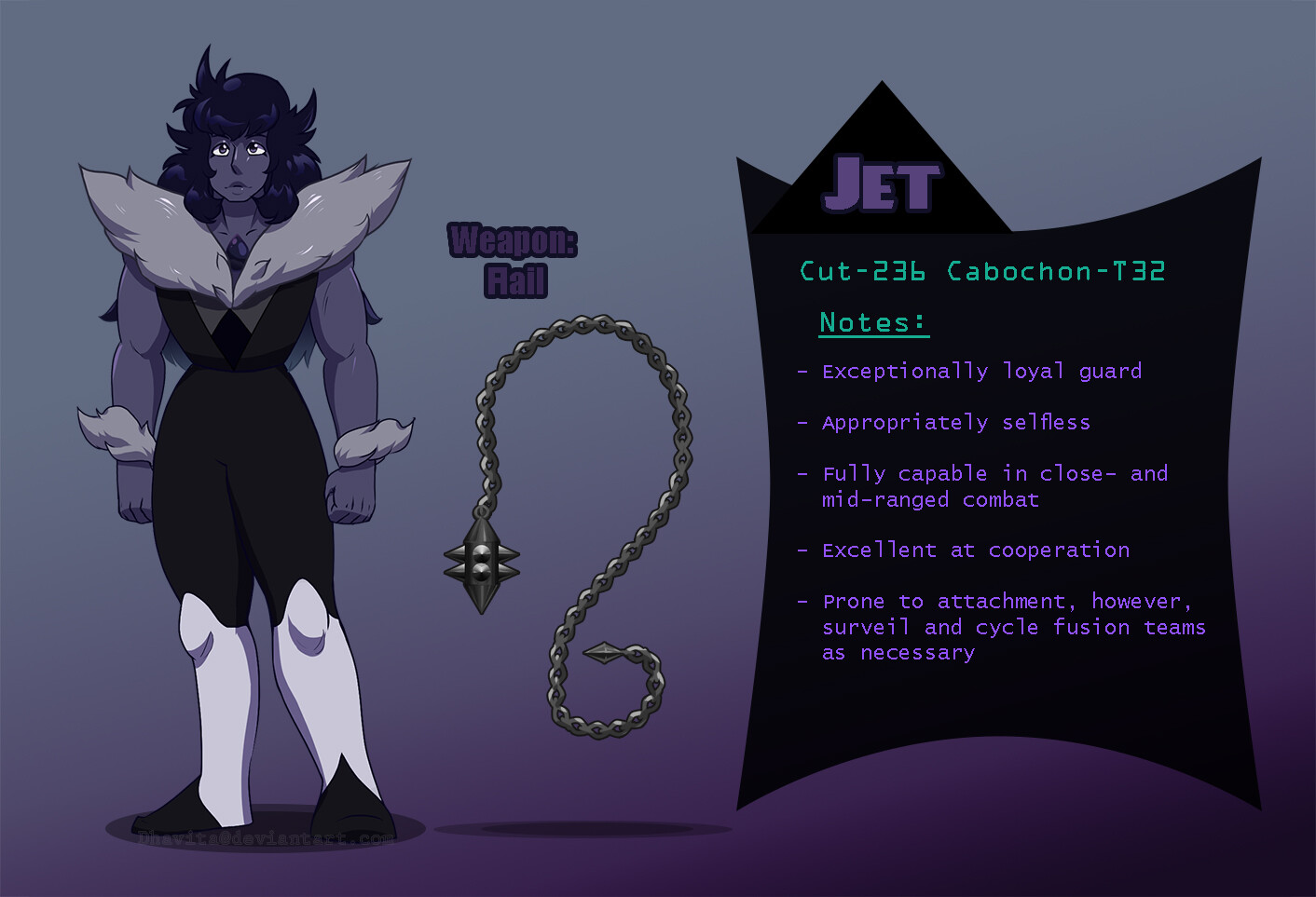 ArtStation - Jet Character Page