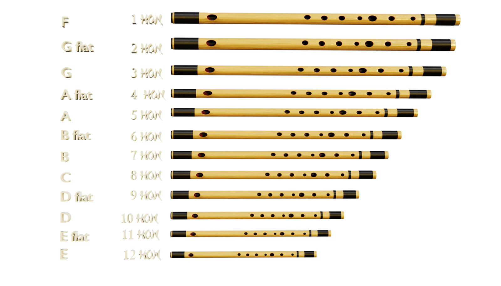 Michael Klee - Japanese Musical Instruments - Flutes - Bue - Fue series