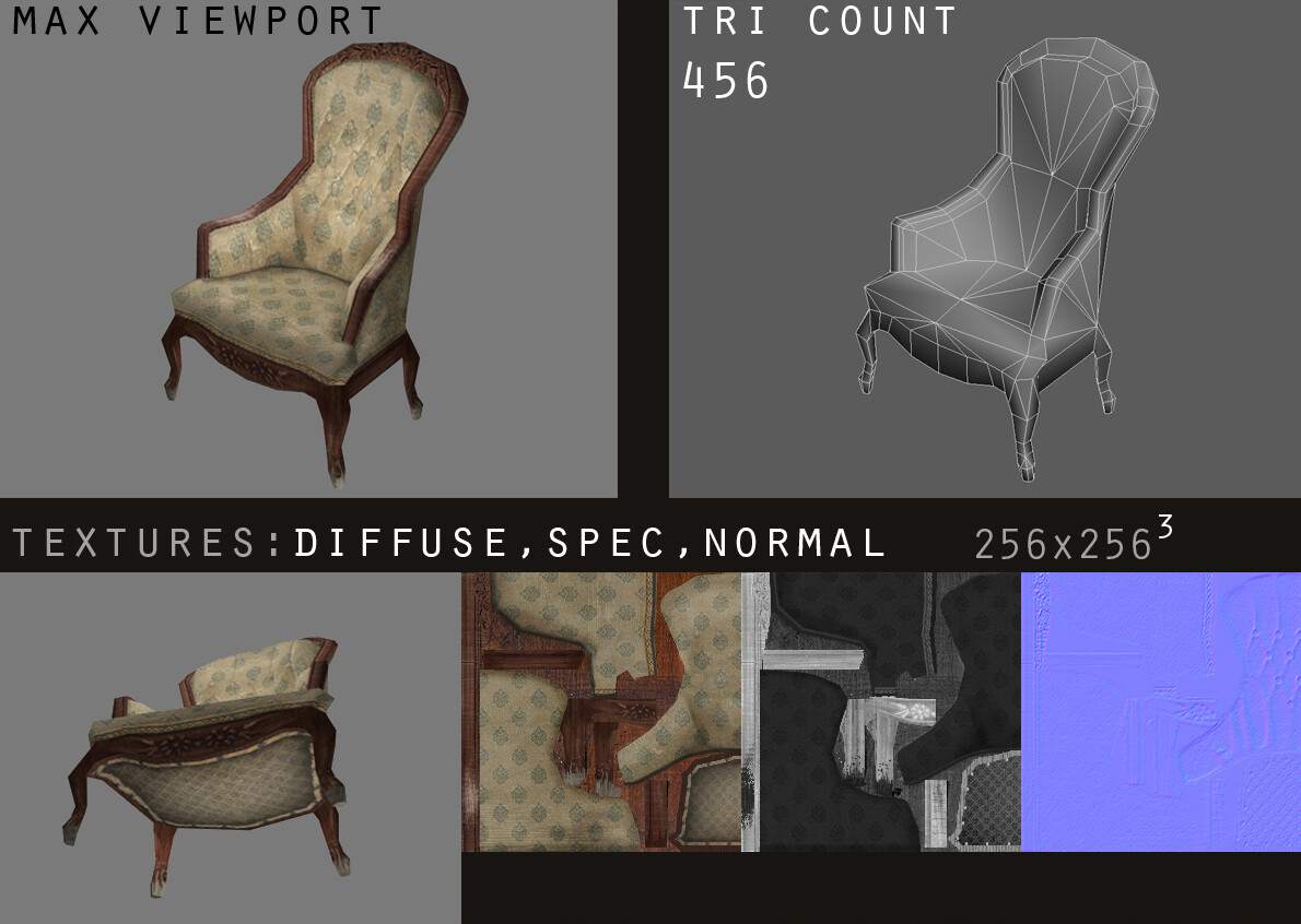 ArtStation - Red Dead Redemption - Props