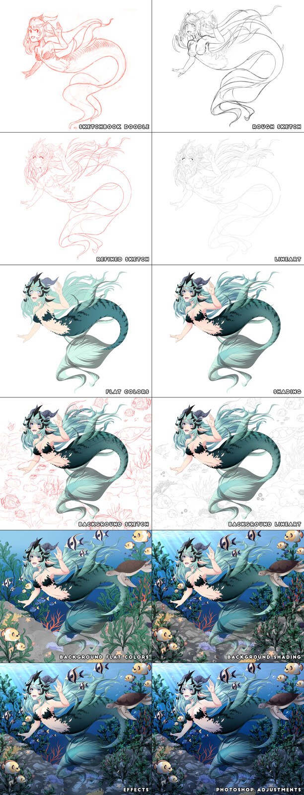 Nuffie Arts - MerMay 2019