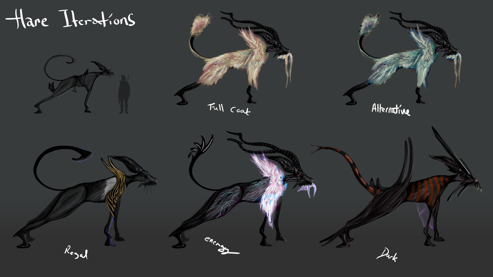 Luke Sephton - Digital Badlands Creature Design