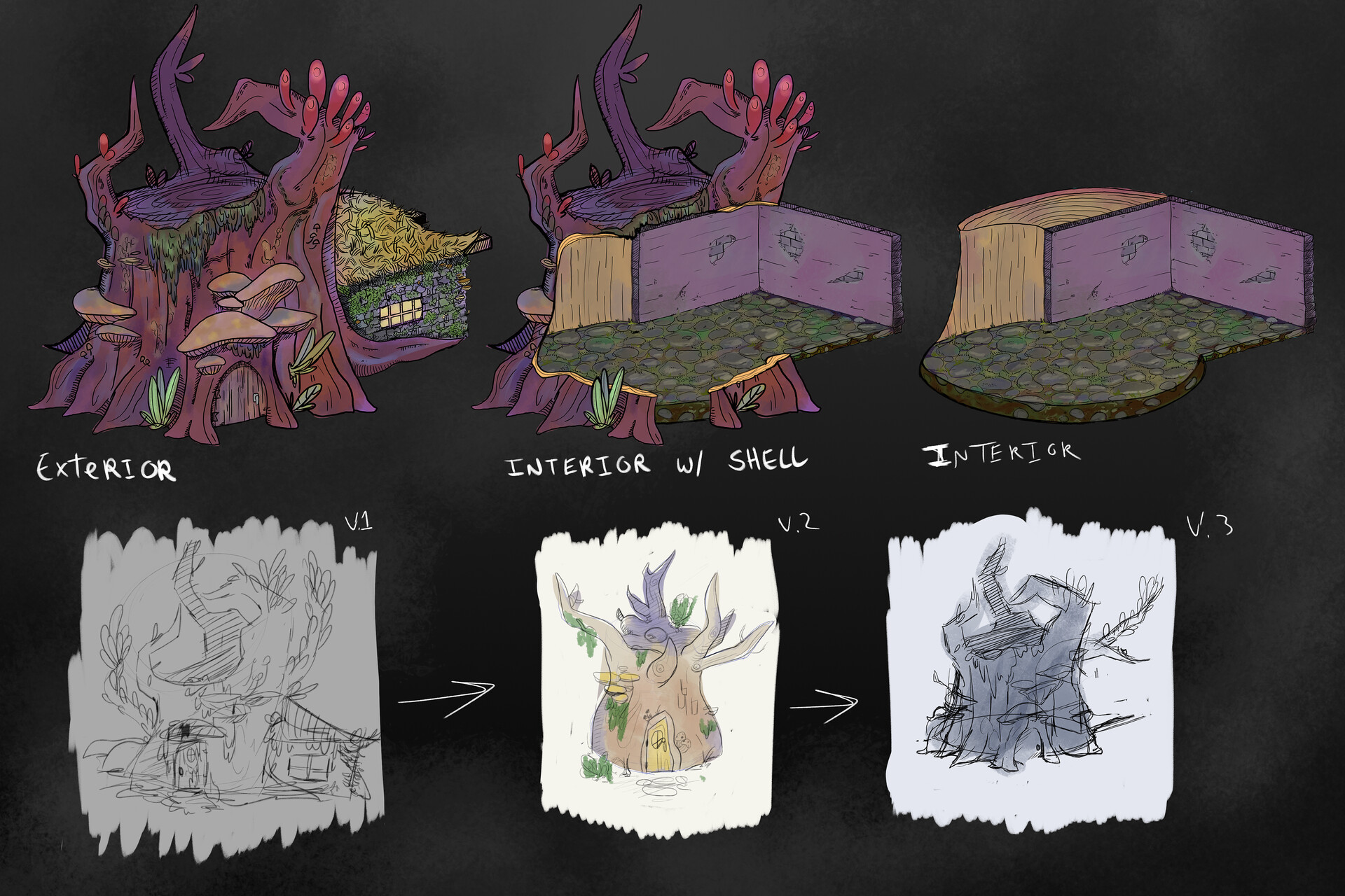 Giselle Martinez - Dimetric Witch House and Furniture Assets