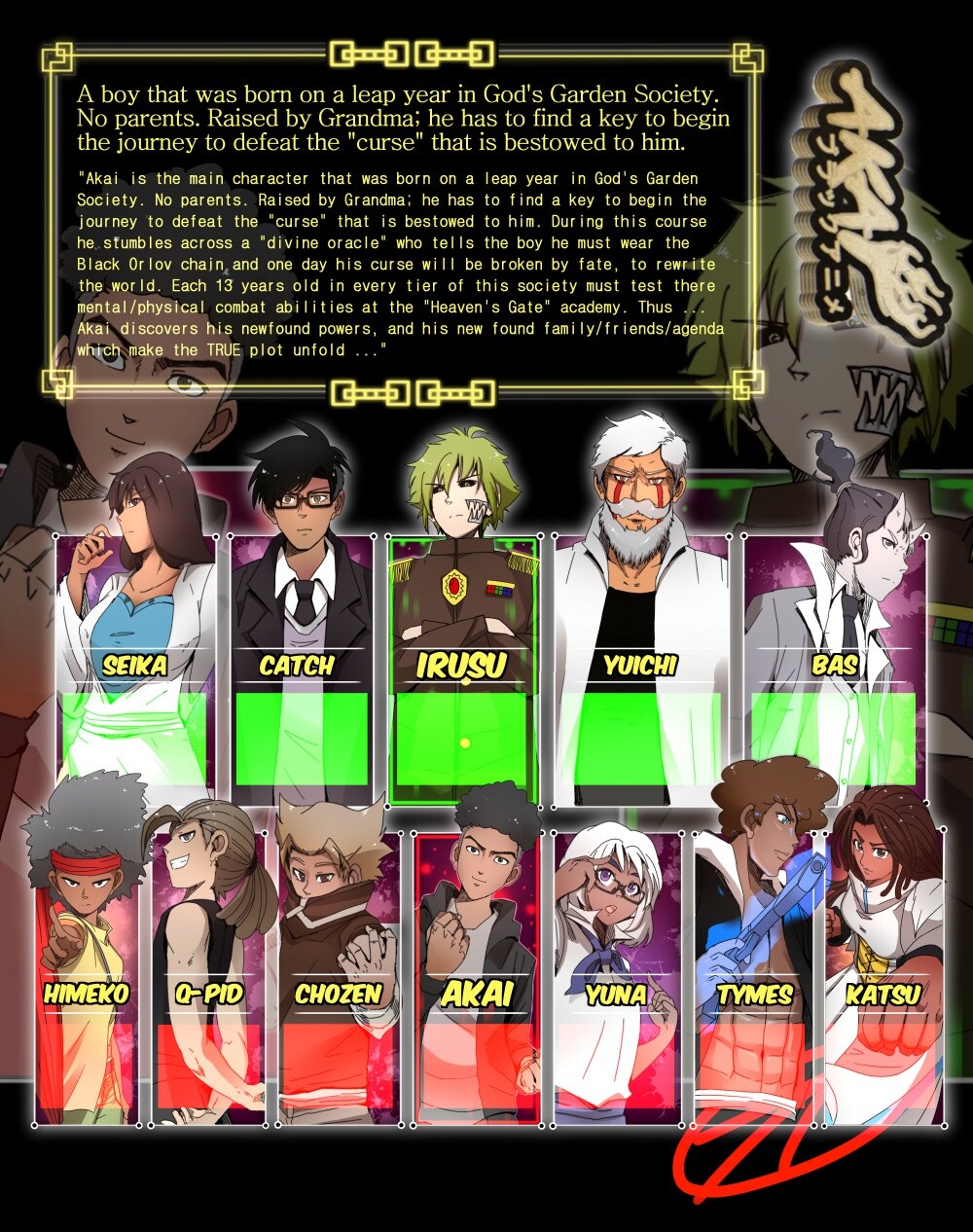 ArtStation - Comission: Character Slots (12 Characters)