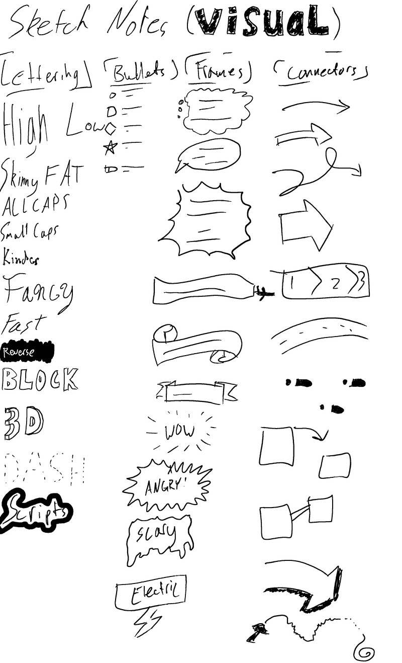 ArtStation - William Wilson