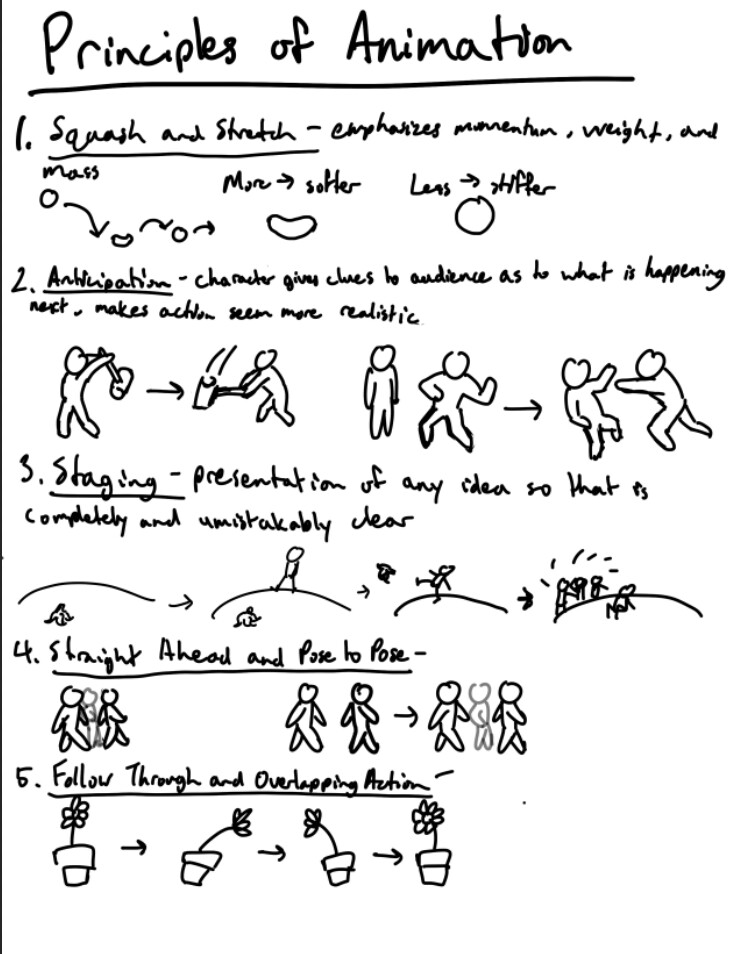 Jason Chen - Principles of Animation