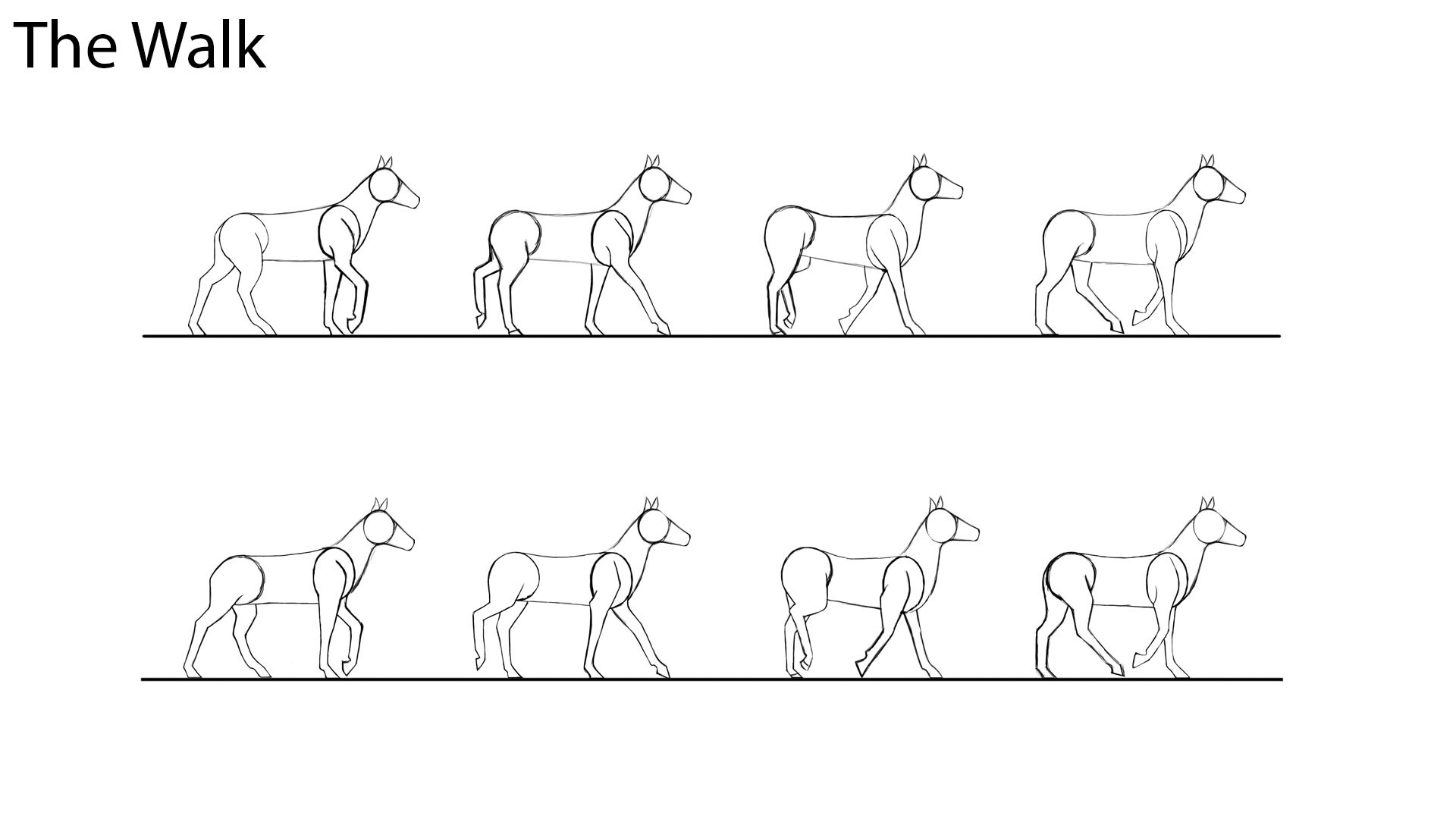 ArtStation - Horse gait