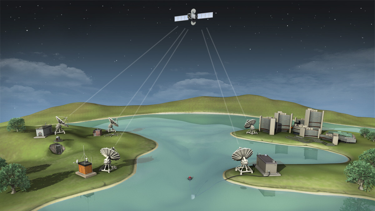 Interactive 3d Environment