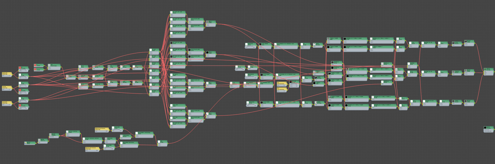 Sean Redmond - Iridescence Redshift Shader Study & Breakdown