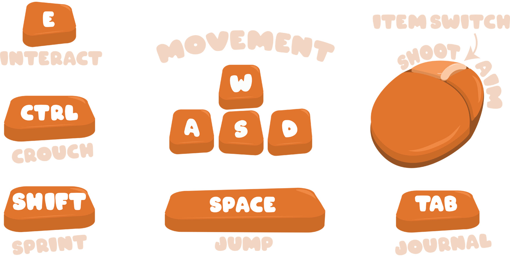 Larisa Isaeva - UI/UX Design - Catastrophe