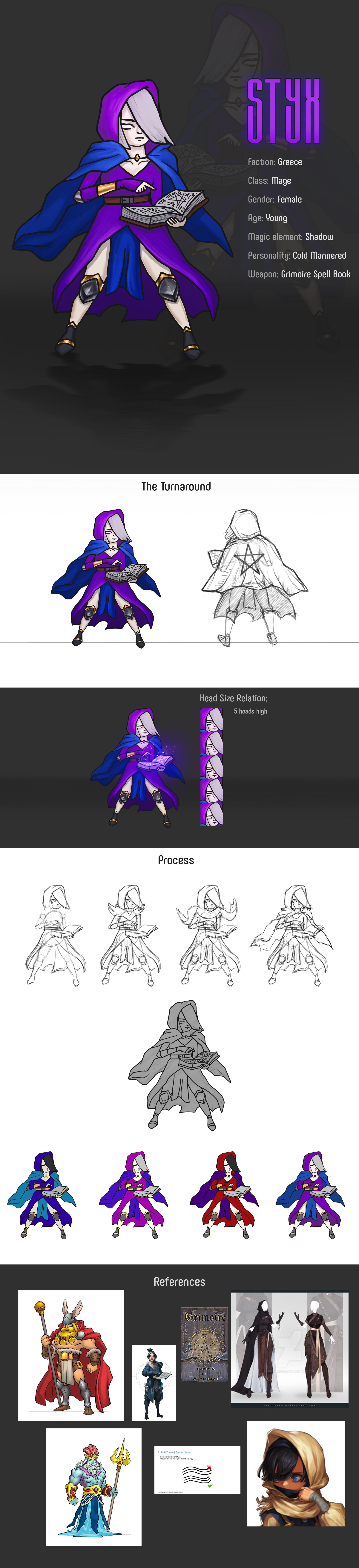 ArtStation - Styx Character