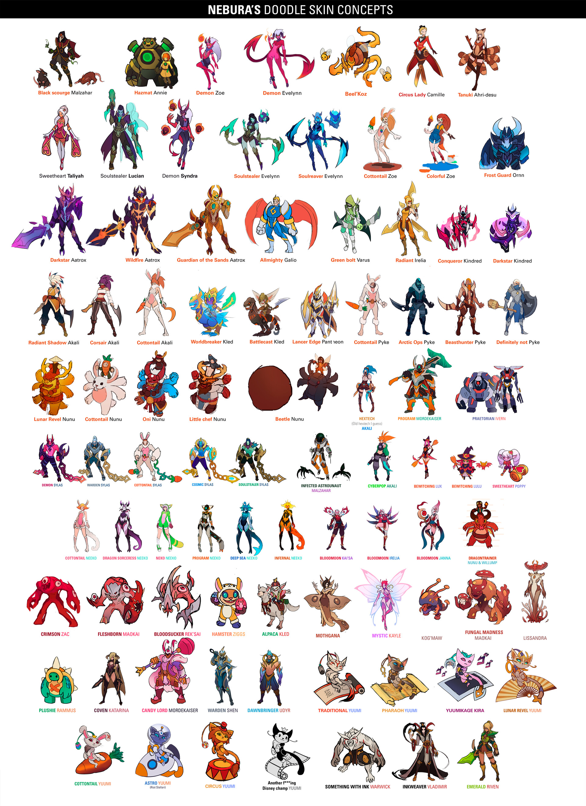 League Of Legends Battlecast Skin Ideas