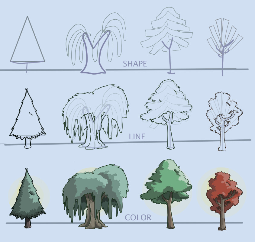 ArtStation - Tree Guide - Shape