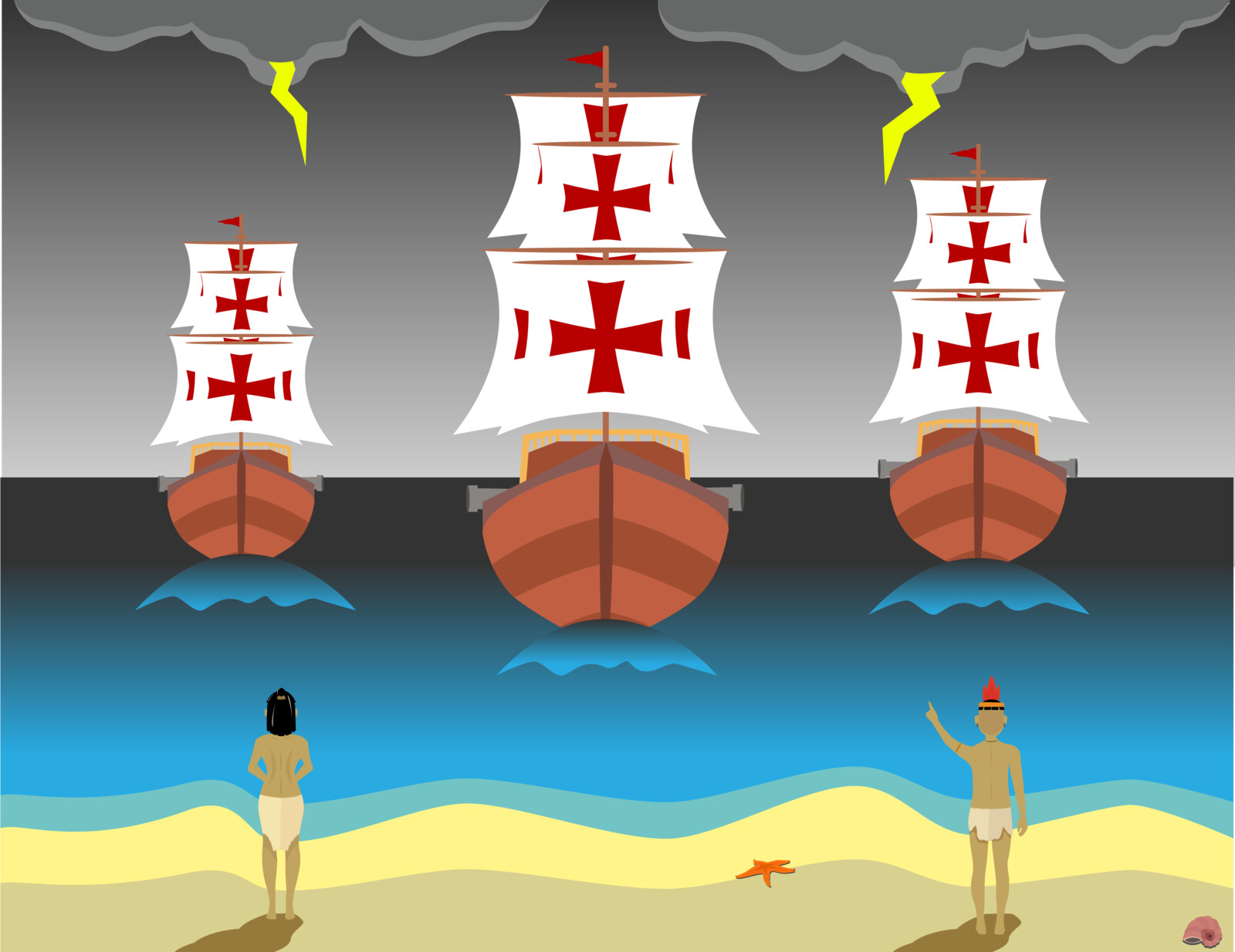 Jose Negron - La Niña, La Pinta and the Santa Maria