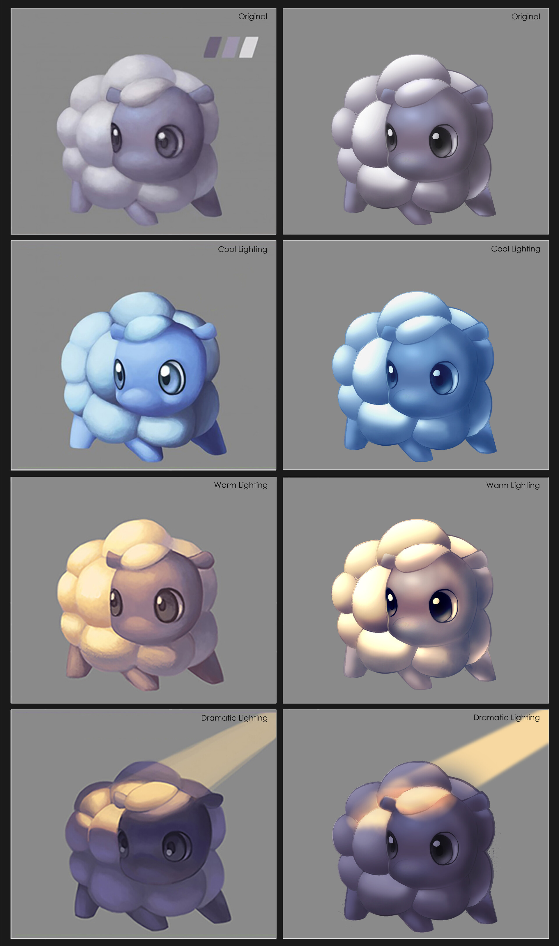 hafiy alhamid - Digital Painting Assignments