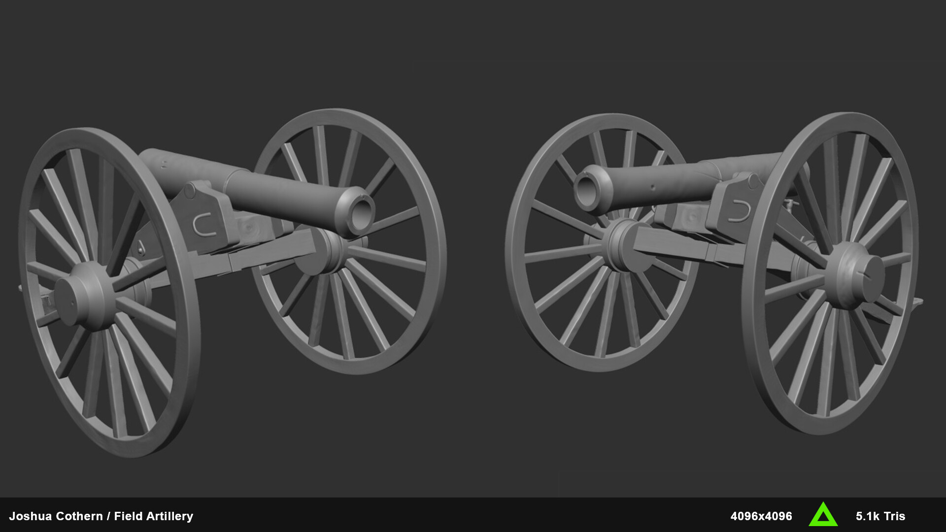 Field Artillery Cannons