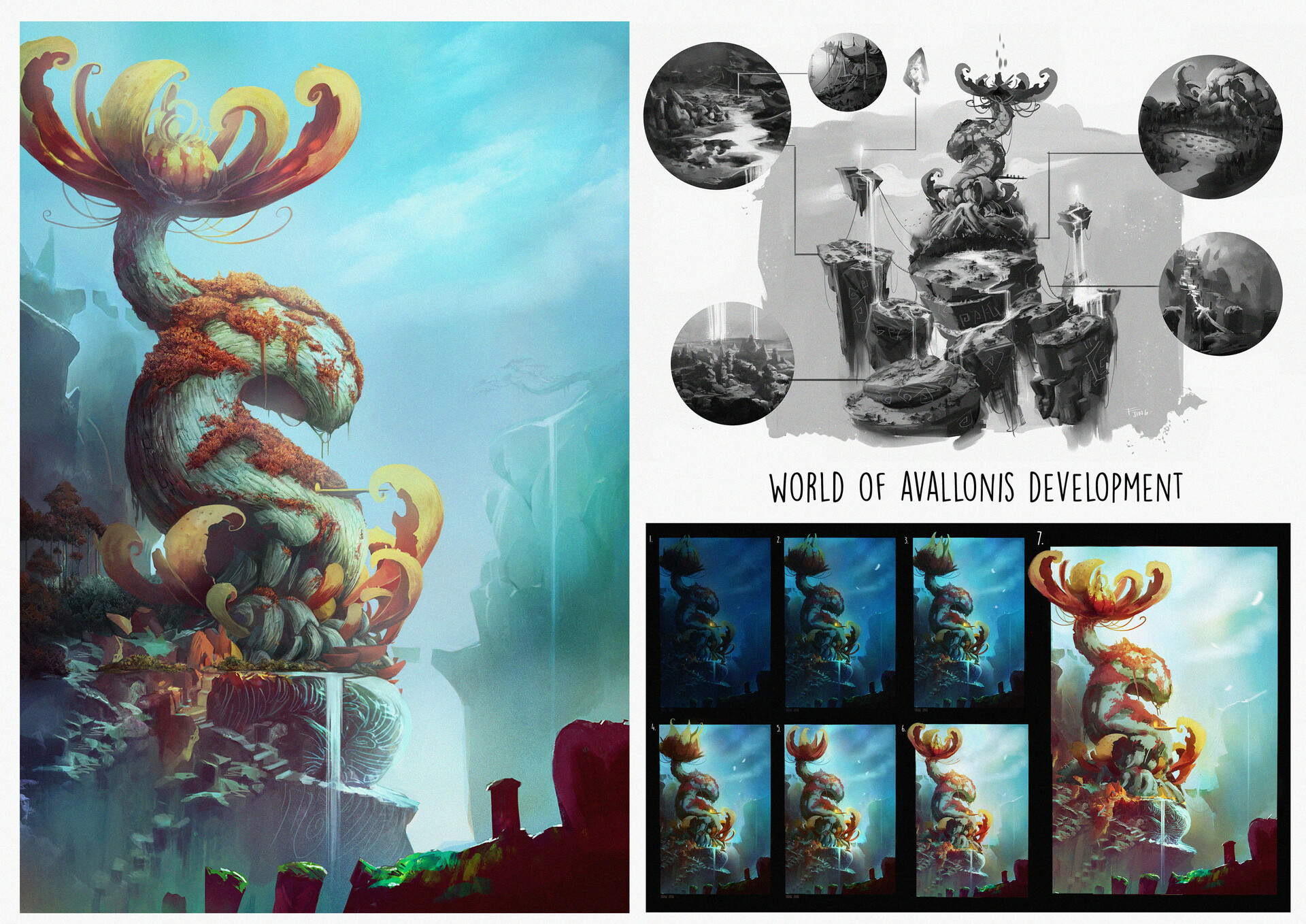 ArtStation - Avallonis Project