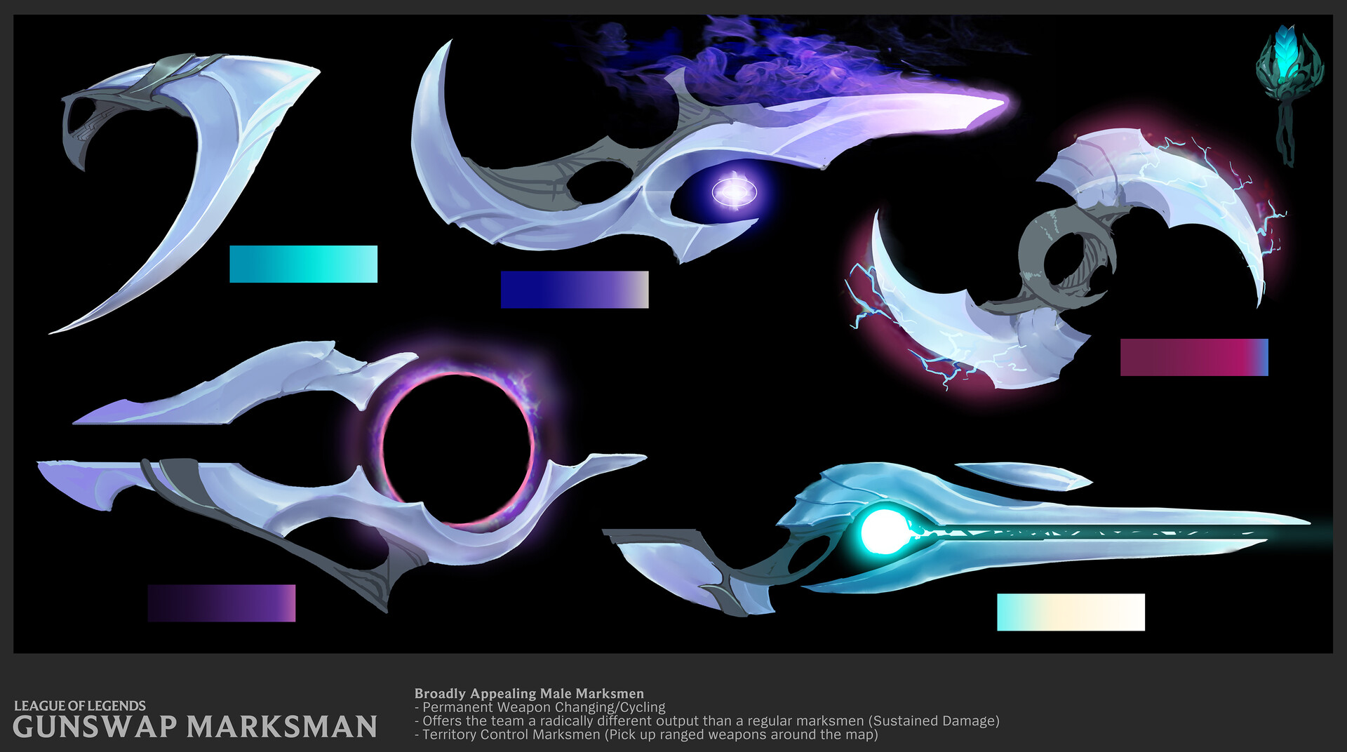 Aphelios, Weapon of the Faithful by Sunny Pandita — ProUser.Me