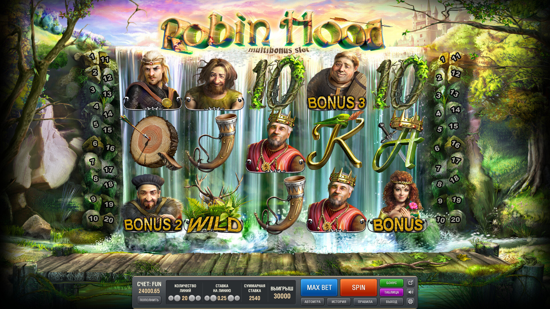 ArtStation - Robin Hood•Slot Machine
