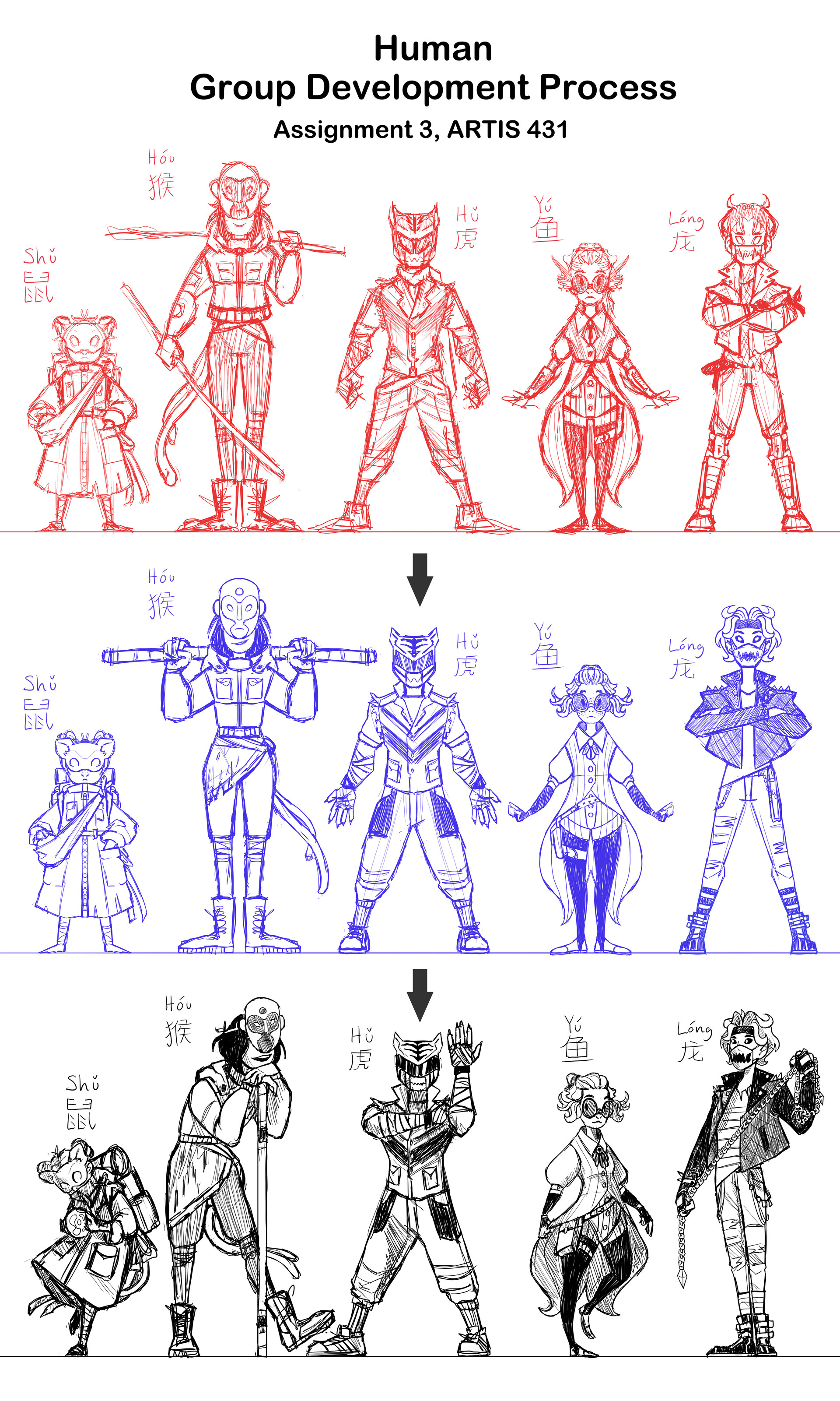 ArtStation - Human Group Development Process