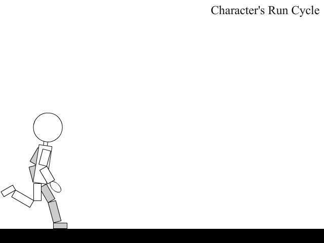 run cycle animation 2d