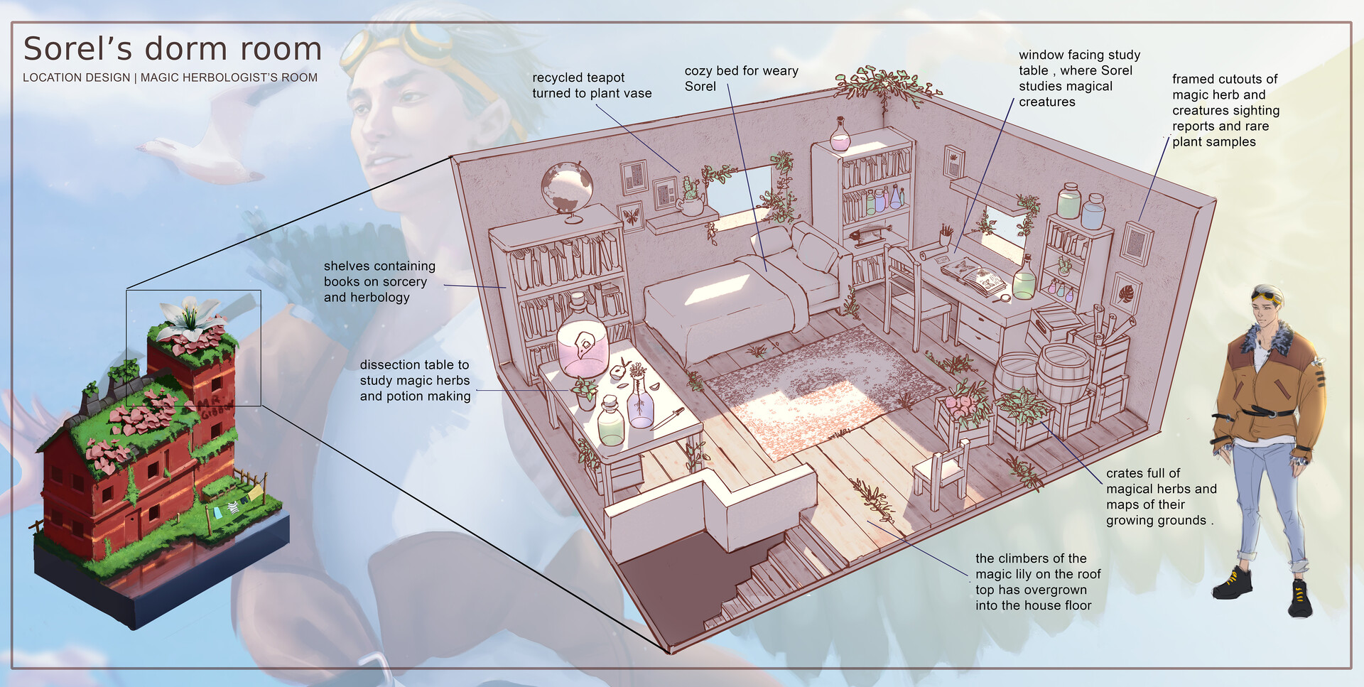 ArtStation - Interior level design