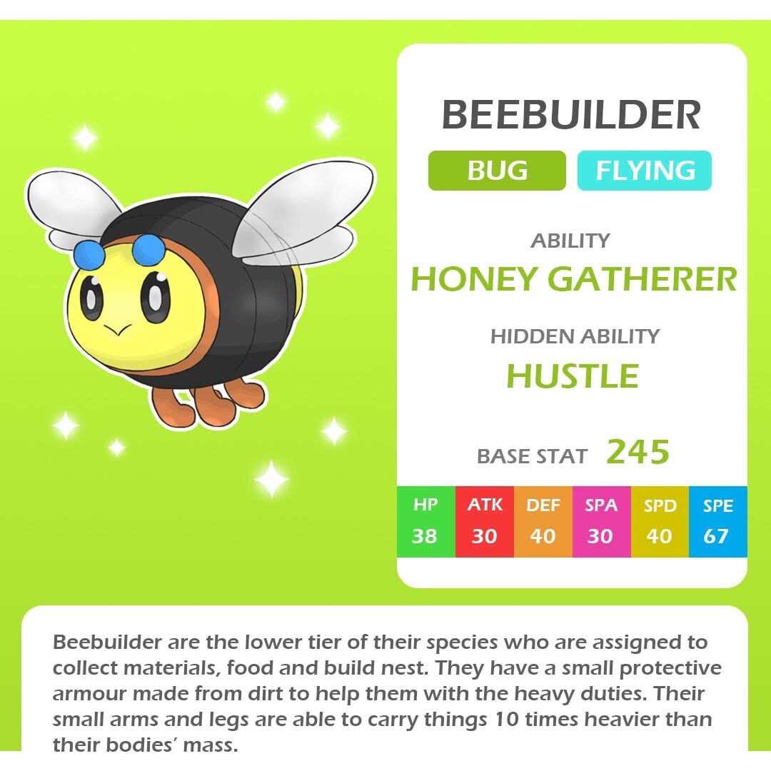 VincasCalvii - Fakemon 020 - BEEBUILDER