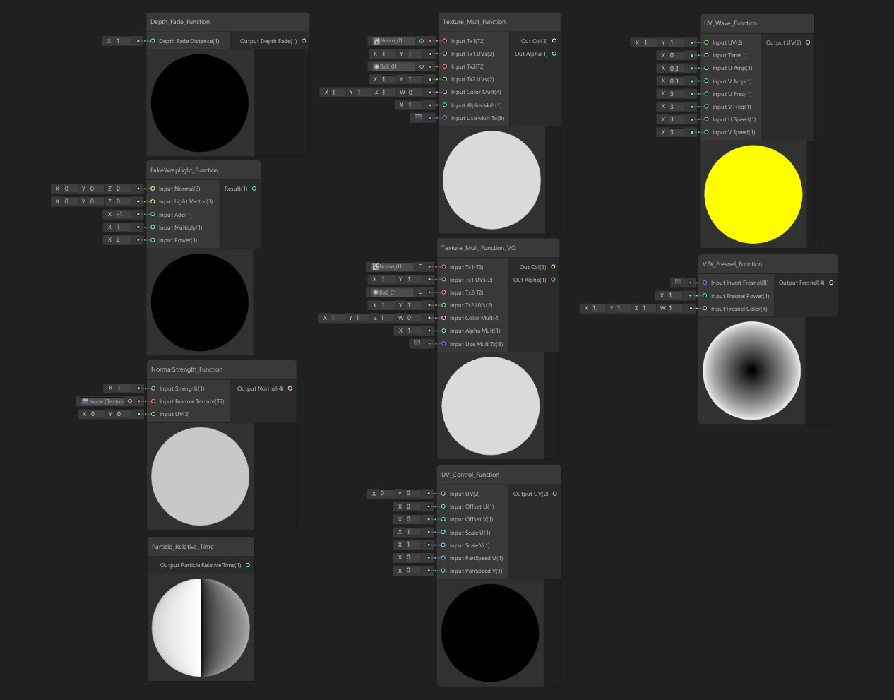 💎 Ge Lush 💎 - VFX Apprentice Course