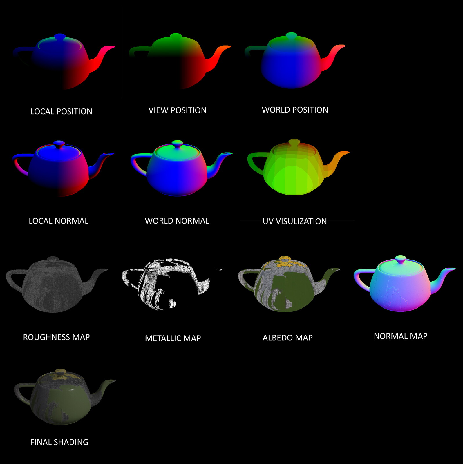 Victor Li - PBR Renderer with PyOpenGL