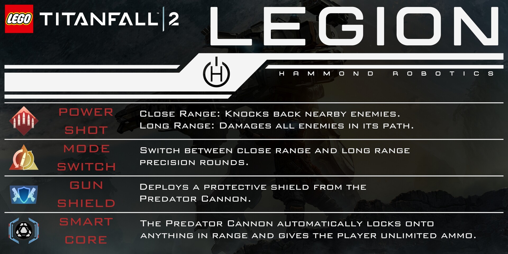 Daniil Loskutov - Titanfall 2 - Legion, Lego edition