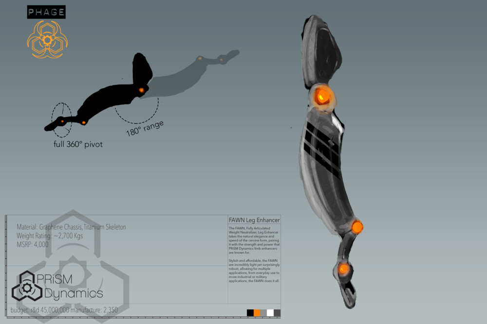 DinoDiner - FAWN Leg