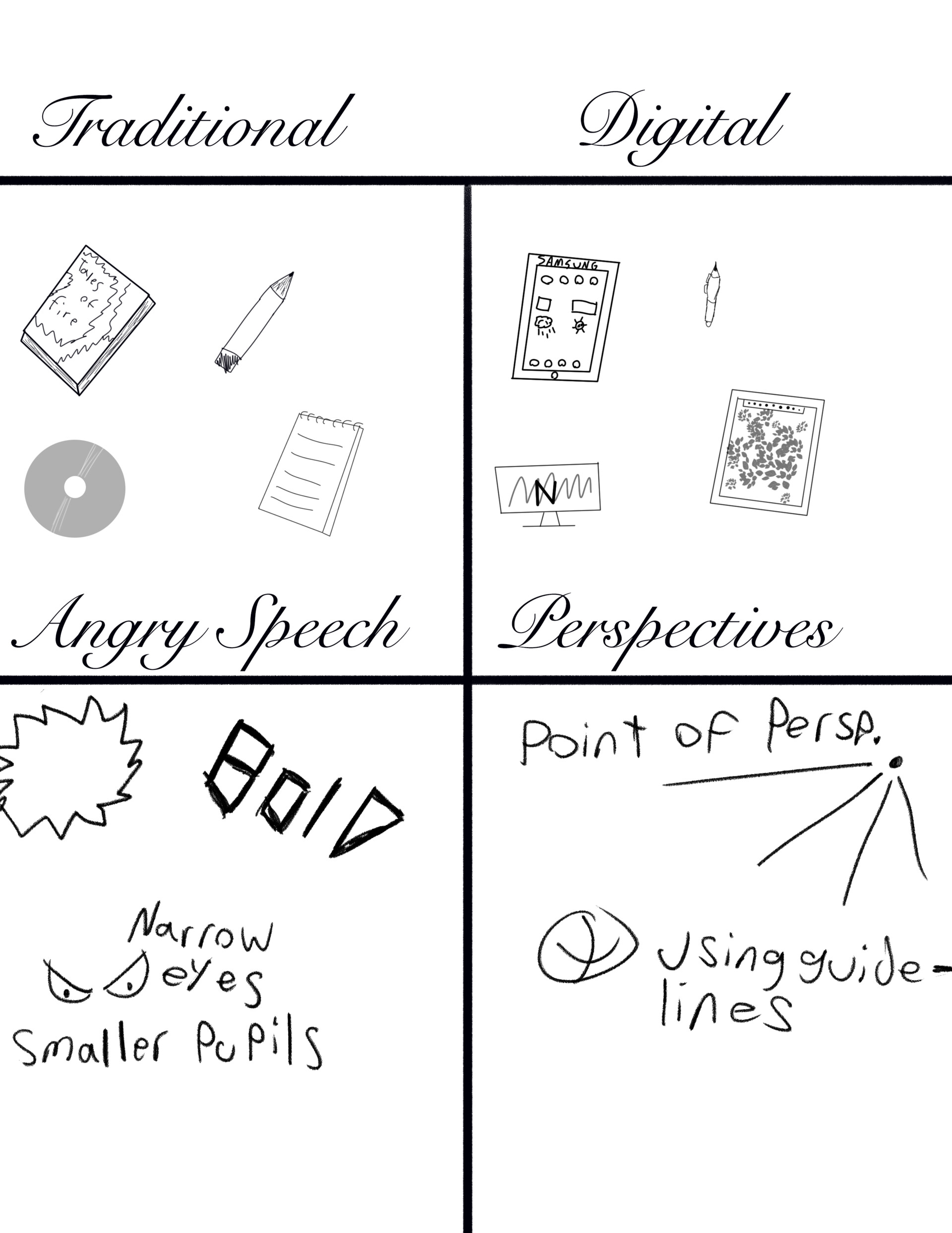ArtStation - visual notes 1