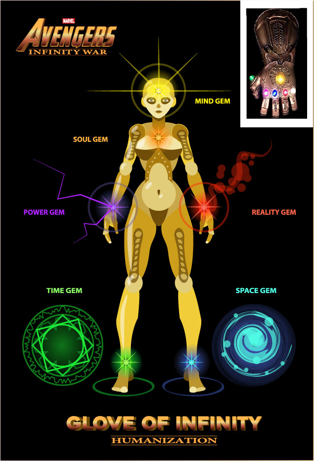 ArtStation - Humanization 2