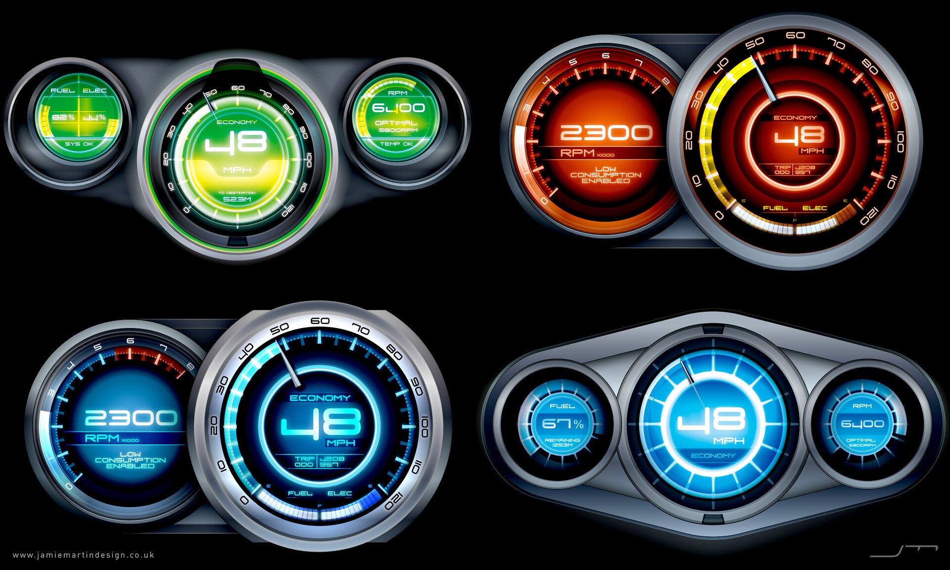Speedometer Design