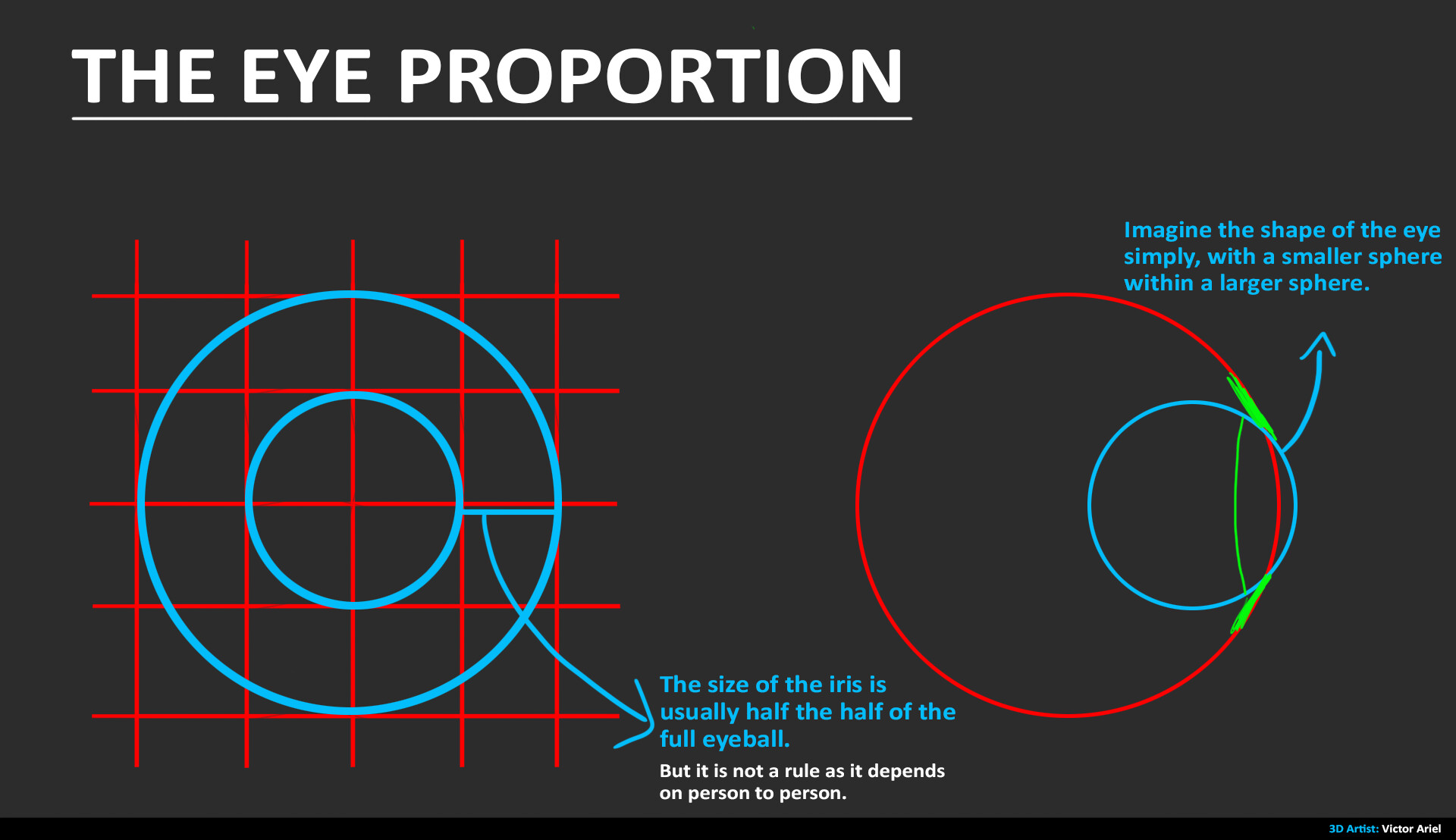 Victor Ariel - Human Eyes - Real-Time