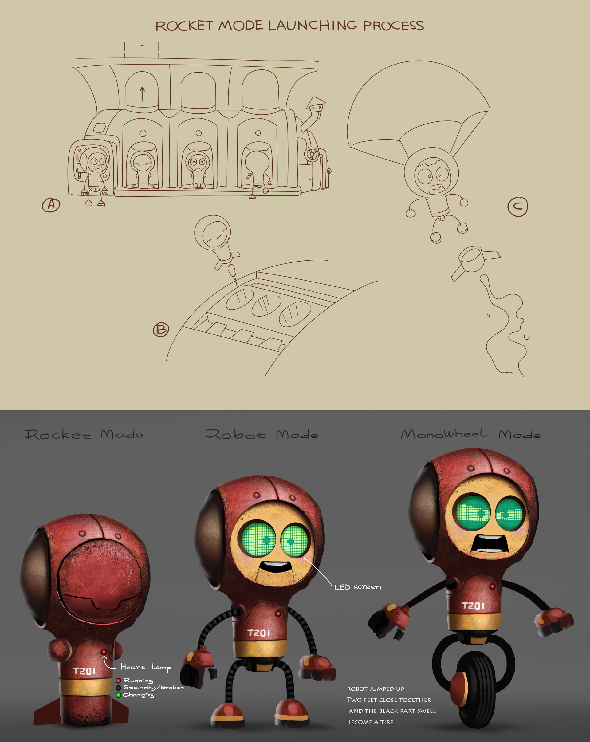 ArtStation - robot minions