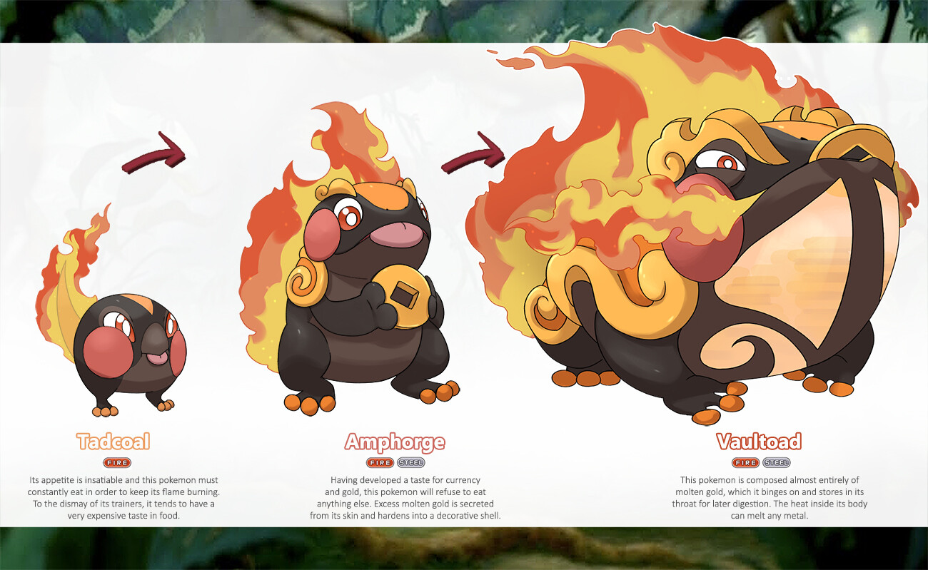 Mandy Dunkley - Fake pokemon starters (and their evolutions!)