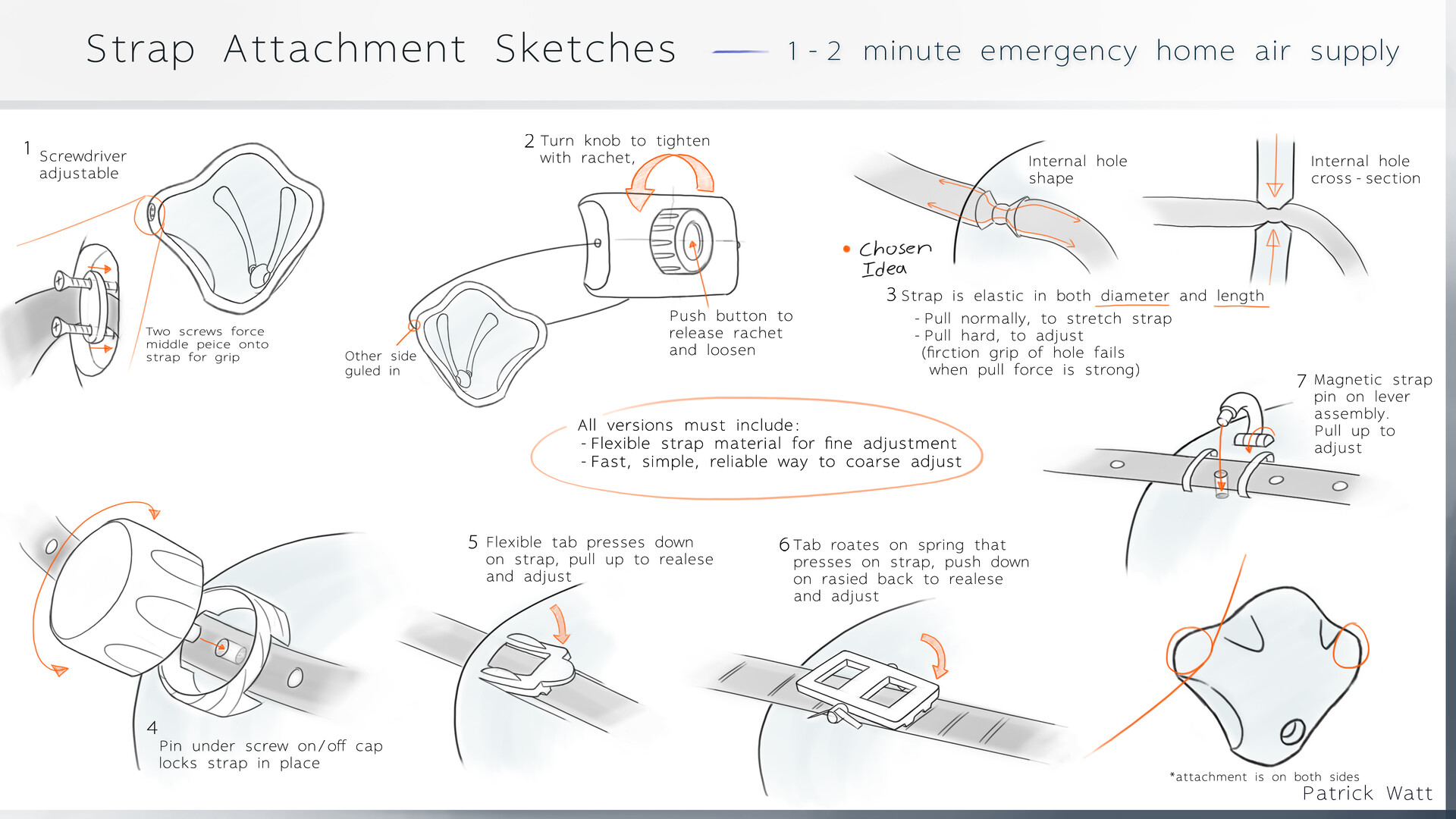 Patrick Watt - Strap Attachment Sketches