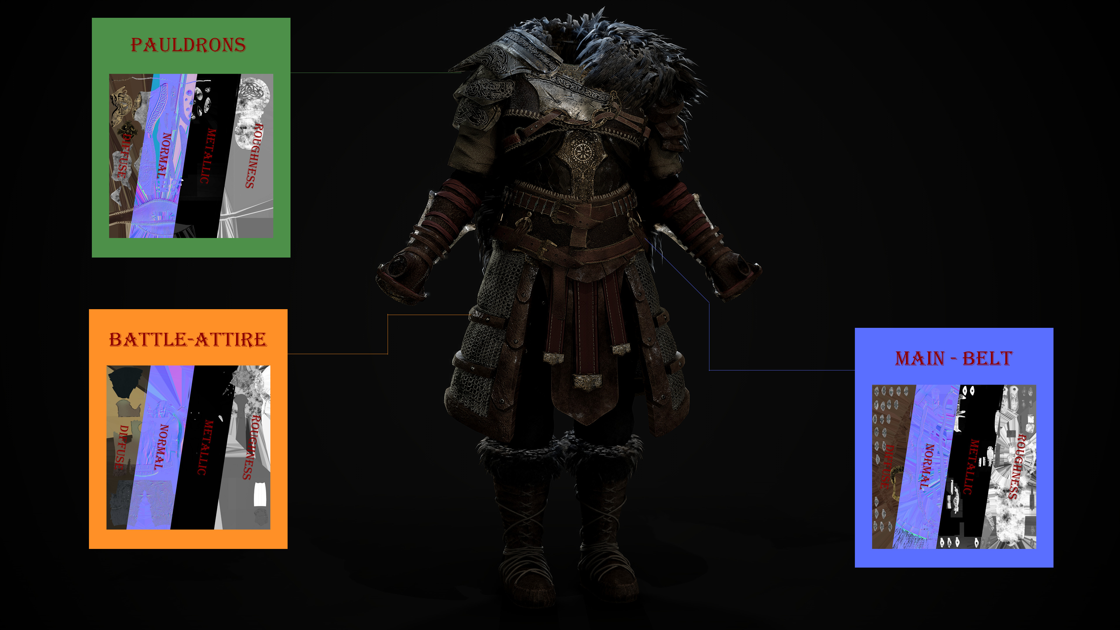 Deblin Sarkar - Porfolio - Magnus Hakón - Viking Warrior
