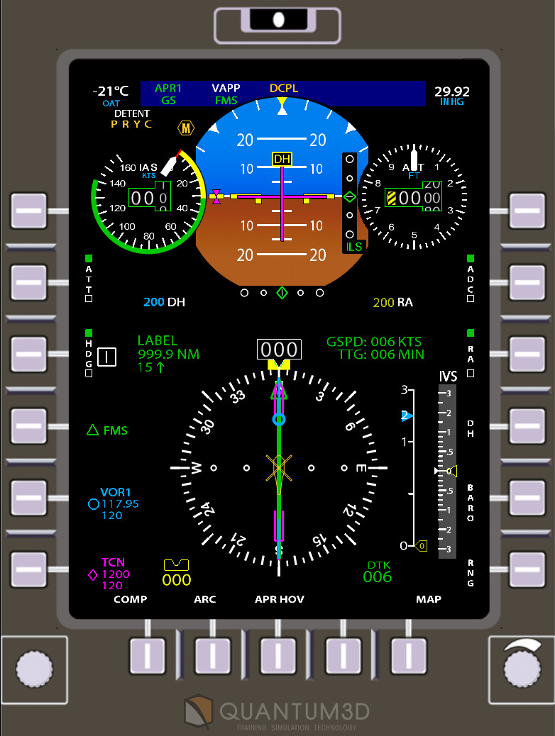 Donna Nguyen - Primary Flight Displays