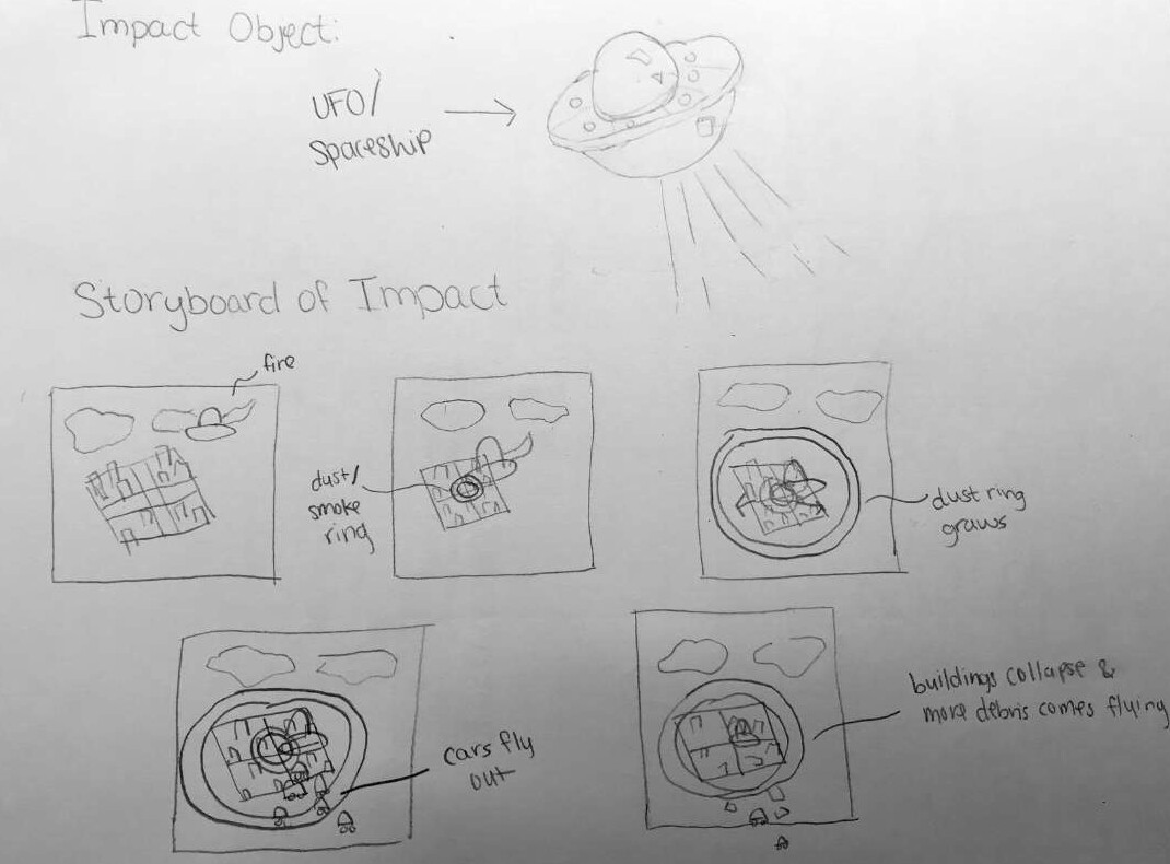 ArtStation - Impact Object and Storyboard